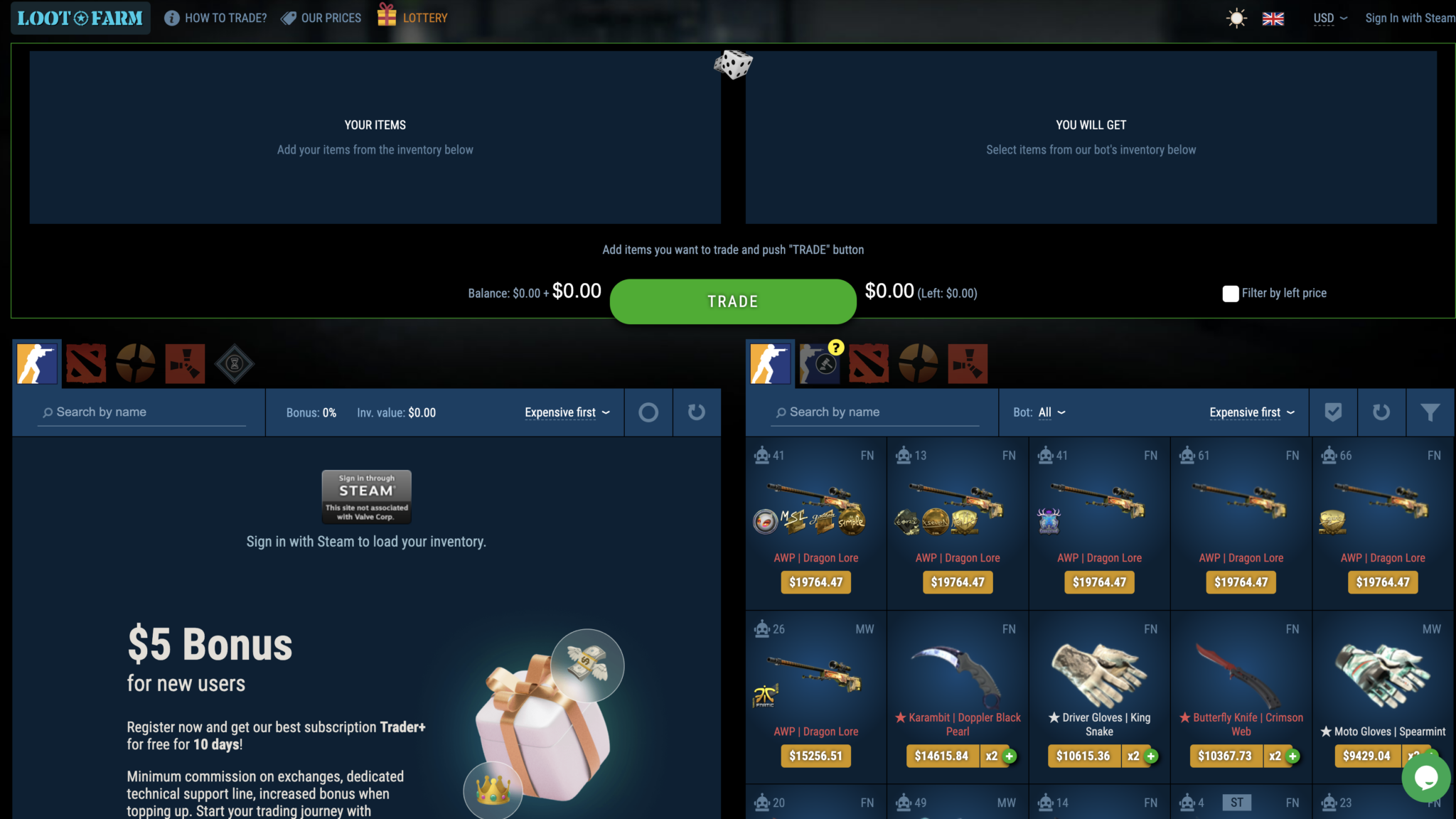 LOOT.Farm Обзор 2025: Промокоды, Бонусы, Отзывы, Рейтинг, Официальный сайт