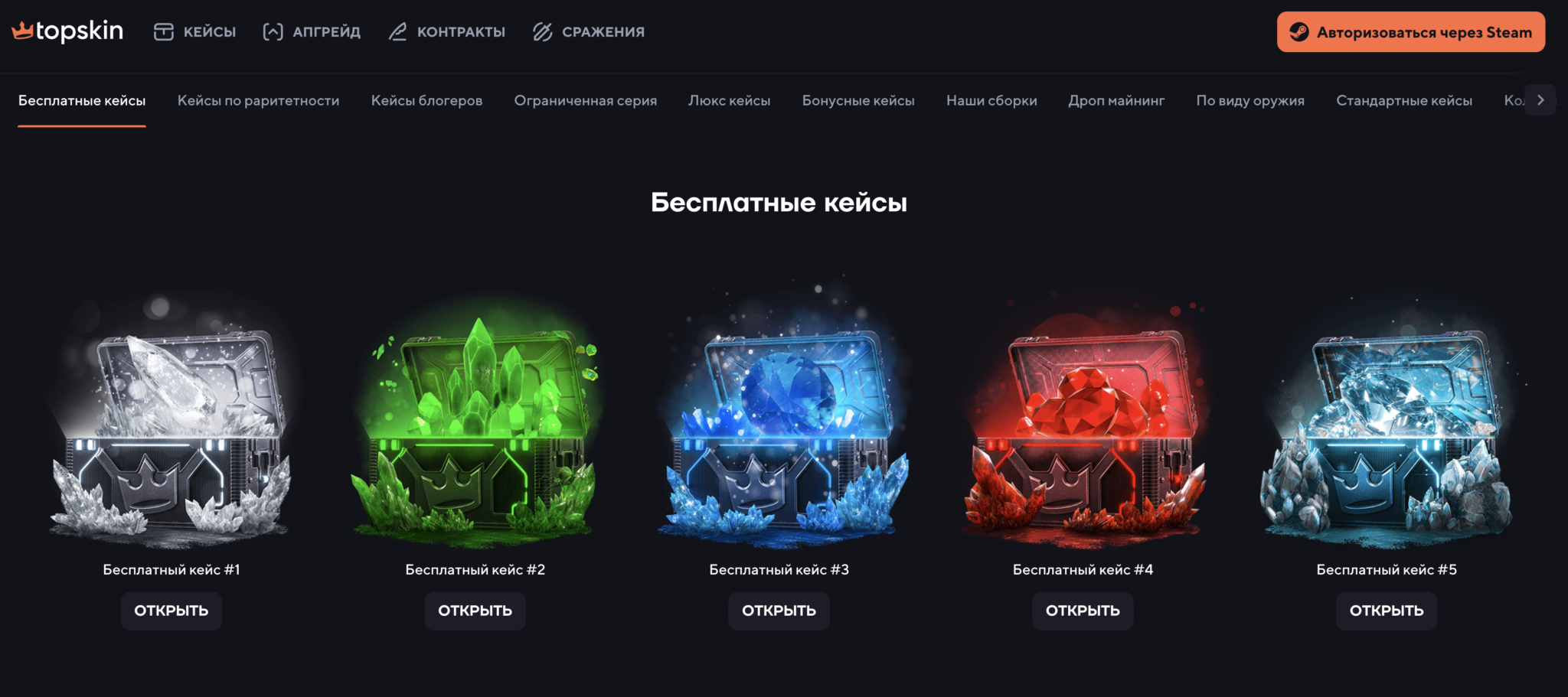 TopSkin Обзор 2025: Промокоды, Бонусы, Отзывы, Рейтинг, Официальный сайт